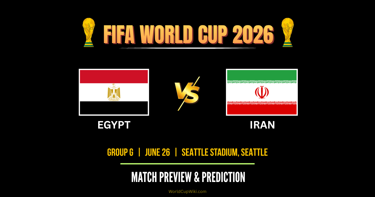 Egypt vs Iran World Cup 2026: Preview, Prediction & Analysis