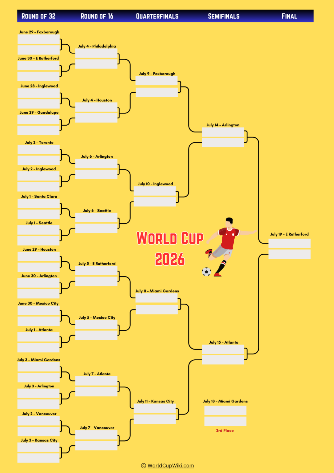 2026 FIFA World Cup Bracket Printable Fillable PDF 2026 FIFA World Cup Bracket Printable Fillable PDF