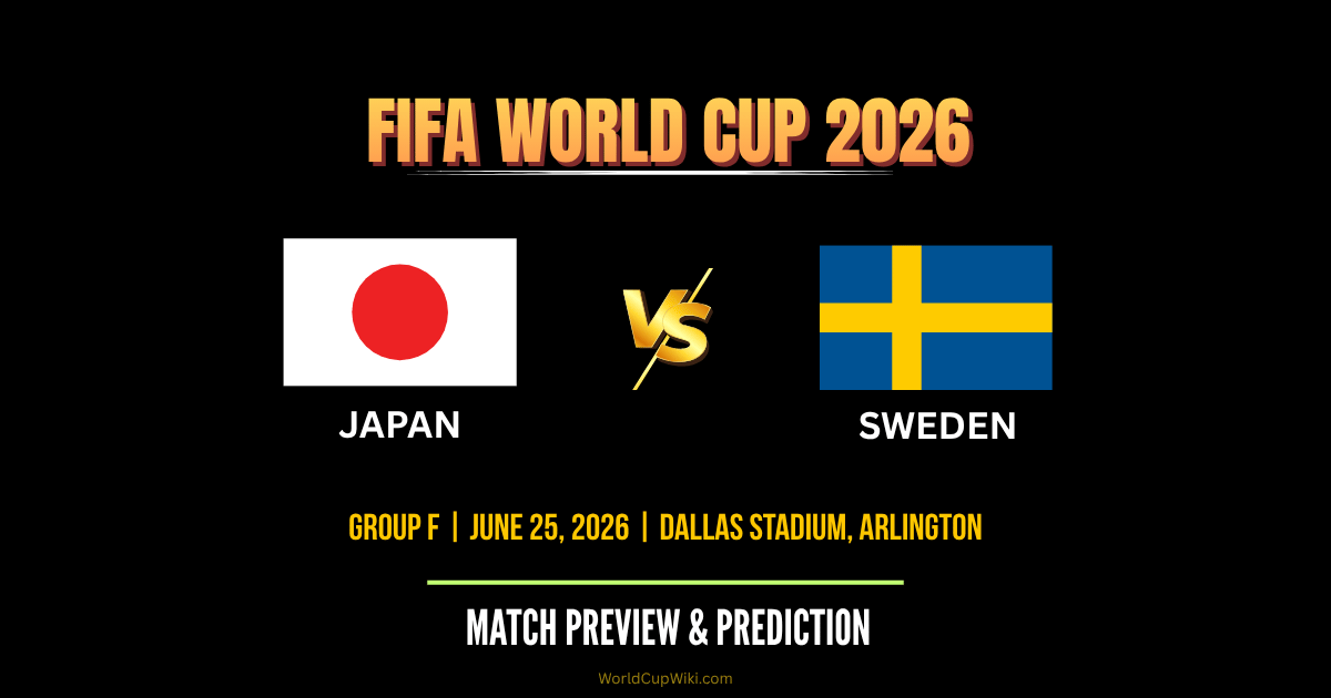 Japan vs Sweden World Cup 2026: Preview, Prediction & Analysis